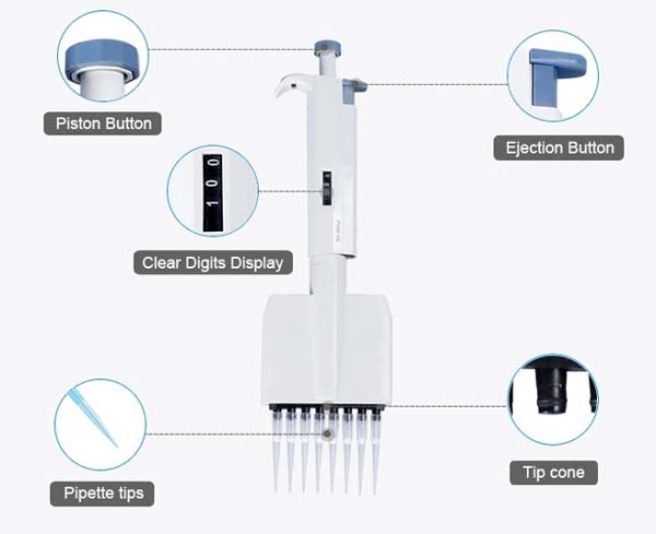 Multichannel Adjustable Volume Micropipette - WUBOLAB