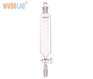 Dropping Funnels Graduated - WUBOLAB